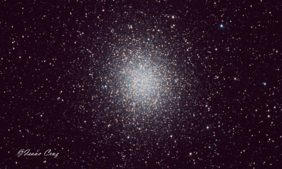 Clusters
